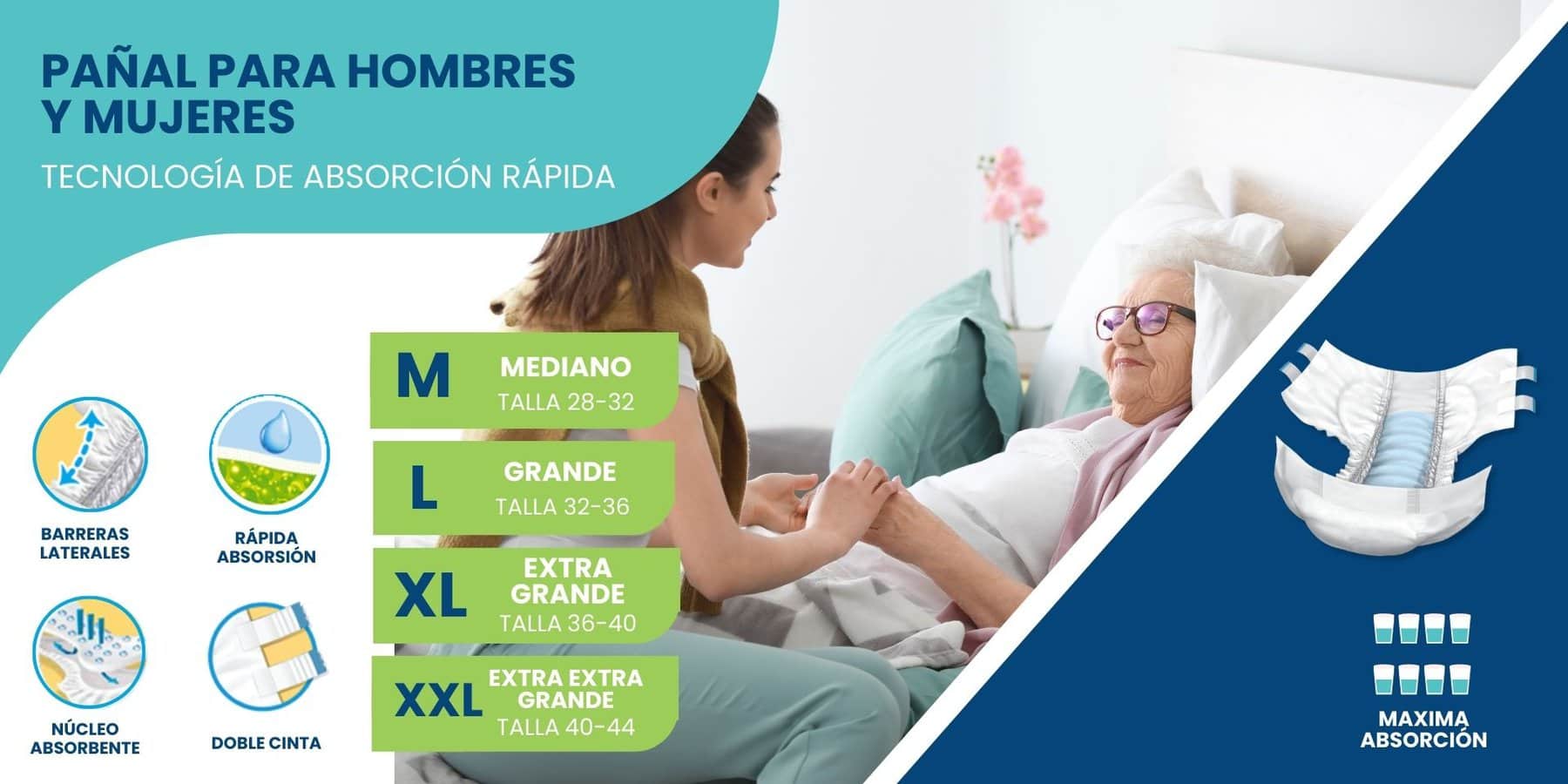 Pañales Desechables para Adulto, hombres y mujeres con incontinencia ...